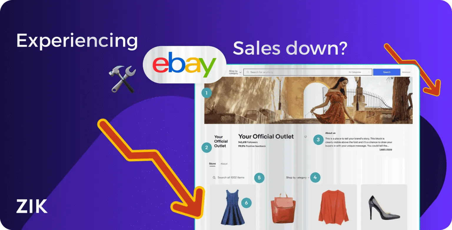 Experiencing eBay Slow Sales? Here is How to Fix It - ZIK Analytics' Blog